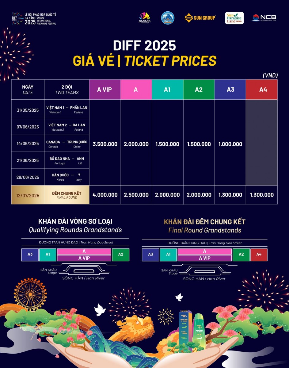 DIFF 2025 – Hướng dẫn tham gia lễ hội pháo hoa quốc tế Đà Nẵng 2025