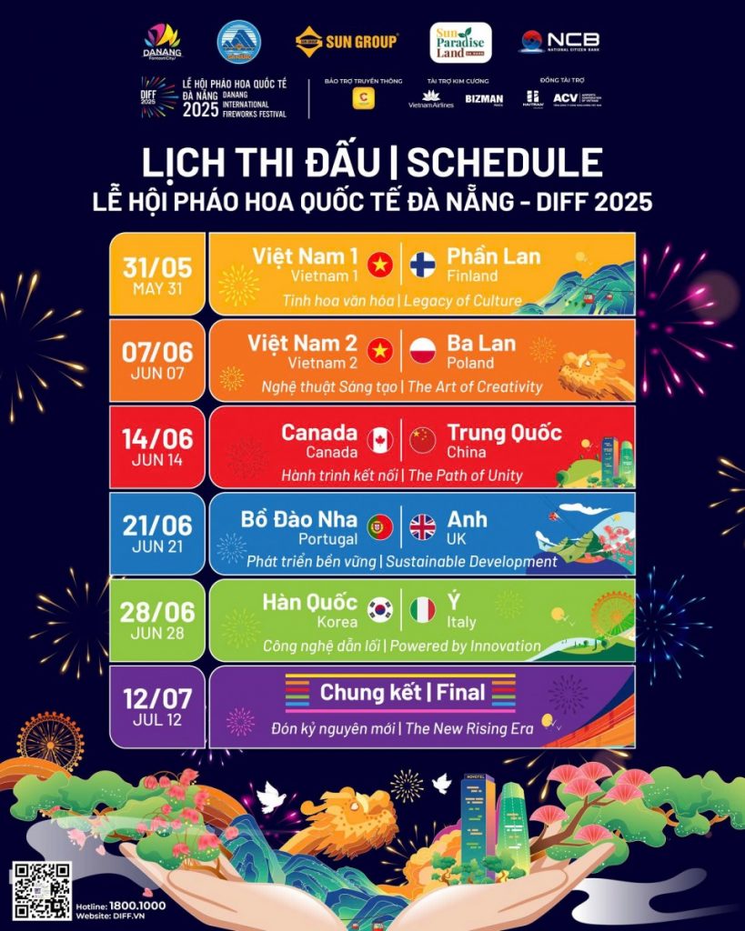 DIFF 2025 – Hướng dẫn tham gia lễ hội pháo hoa quốc tế Đà Nẵng 2025